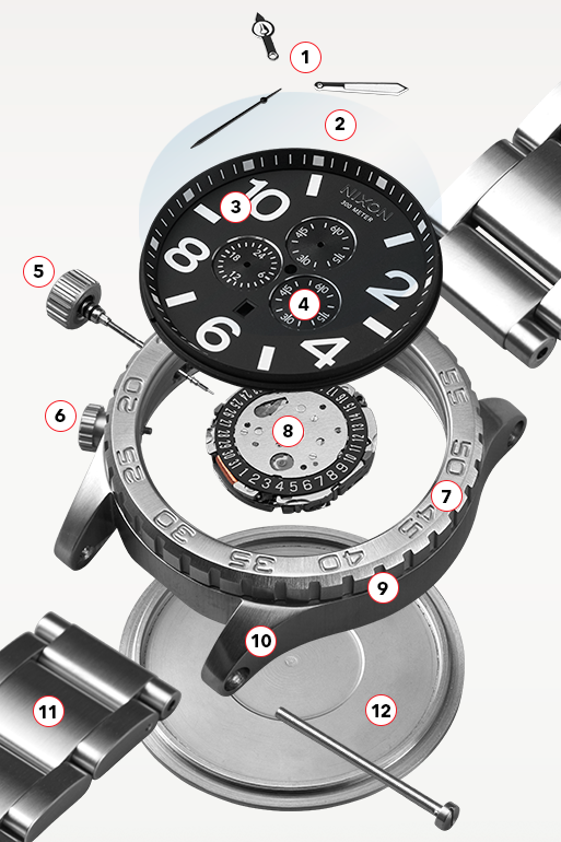 18 Main Parts of a Watch and Watch Diagram Infographic – Nixon EU